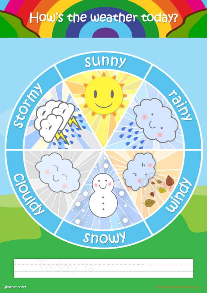 FREE Weather Worksheets
